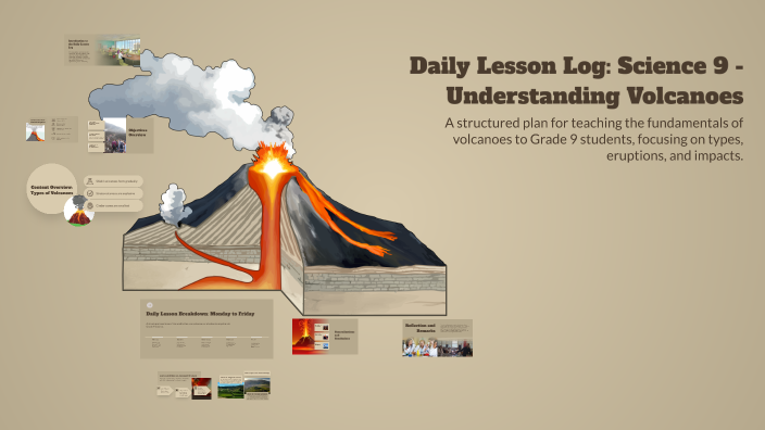 Daily Lesson Log: Science 9 - Understanding Volcanoes by corazon ...