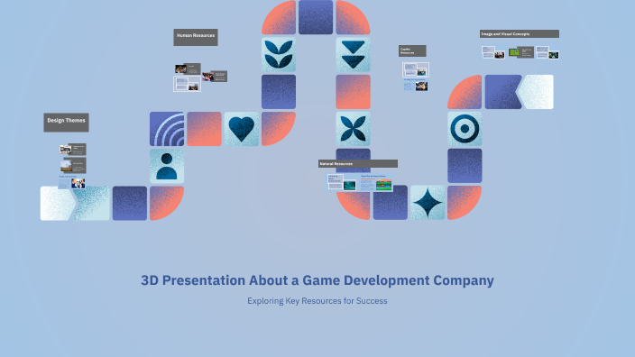 3D Presentation About a Game Development Company by aryan virk on Prezi