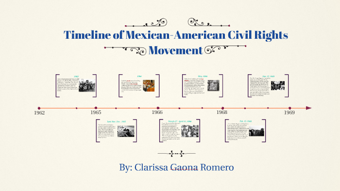 Timeline of Mexican-American Civil Right Movement by Clarissa G.R. on Prezi