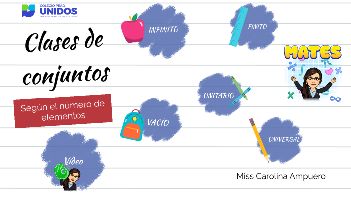 CLASES DE CONJUNTOS by Caro Ampuero on Prezi