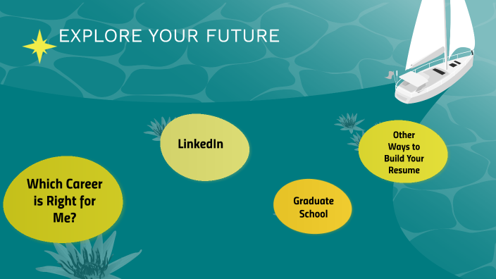 Explore Your Future by RoseMarie DiStefano on Prezi