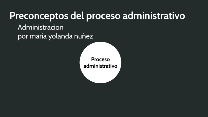 PRECONCEPTO PROCESO ADMINISTRATIVO by Yoli Ranger on Prezi