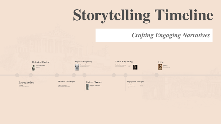 Storytelling Timeline by Camden Fleming on Prezi