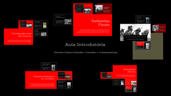 Aula Introdutória by Ricardo Oliveira Campos on Prezi