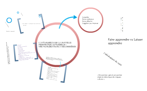 L’AUTONOMIE DANS LA NOUVELLE PERSPECTIVE ACTIONNELLE :UNE PROBLÉMATIQUE À RECONSIDÉRER by Hector ...