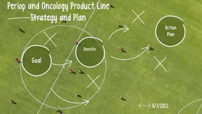 Product Management 3rd Party Onc/Periop by Tammi Marks on Prezi