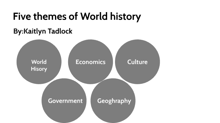 Five themes of World history by Kaitlyn Tadlock on Prezi