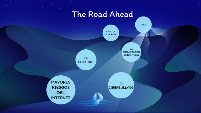 riesgos del internet by Karla Gutierrez on Prezi