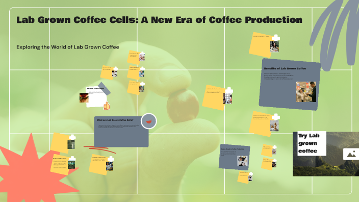 Lab Grown Coffee Cells: A New Era in Coffee Production by Kara Xu on Prezi