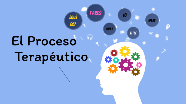 El Proceso Terapéutico by andrea drf on Prezi