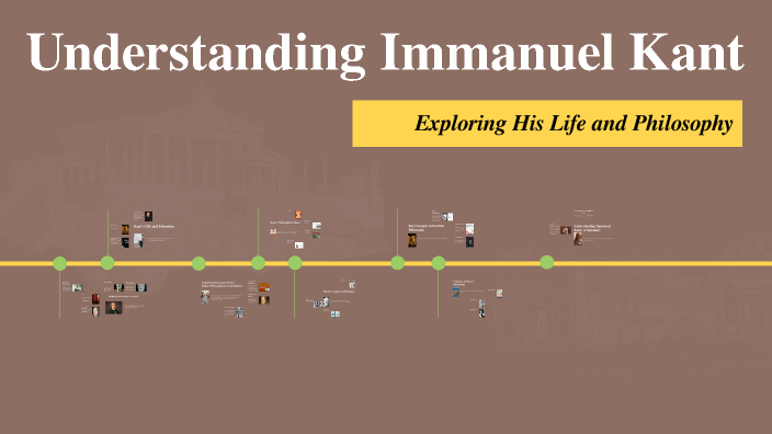 Understanding Immanuel Kant by Marchaella. Pascua. on Prezi