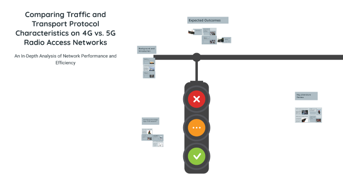Comparing Traffic and Transport Protocol Characteristics on 4G vs. 5G ...