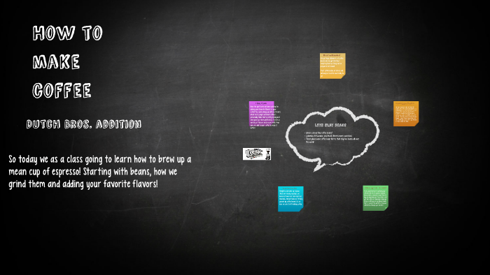 Lets slay beans by tony maslonka on Prezi