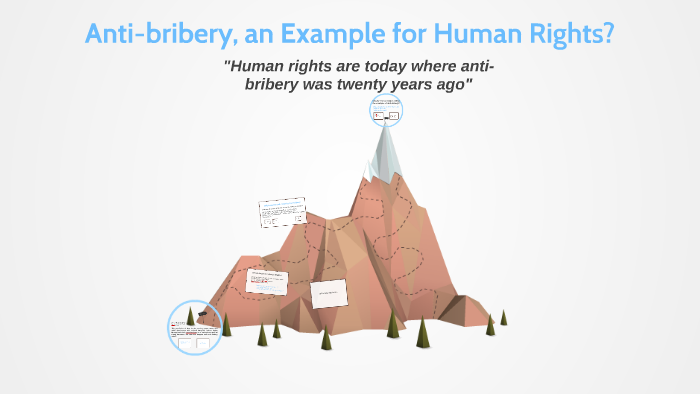 Anti-bribery, an example for Human rights? by Lucie Bocquillo,