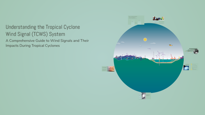 Understanding the Tropical Cyclone Wind Signal (TCWS) System by Ashley ...