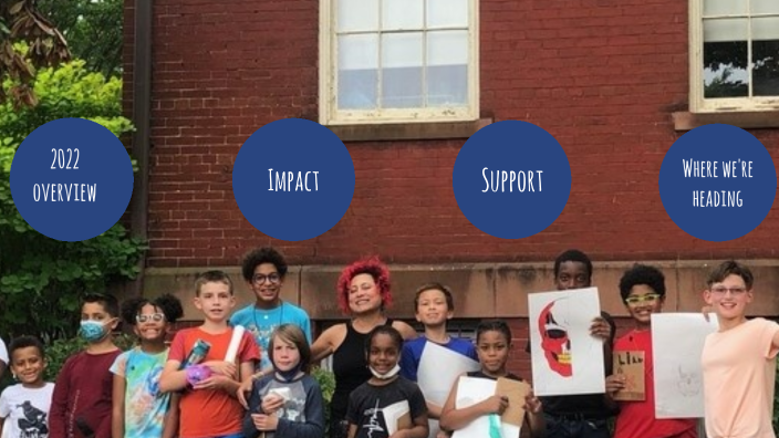 CHAW Annual Report FY22 by Hannah Jacobson Blumenfeld on Prezi