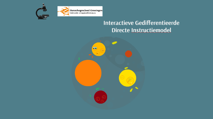 Interactieve Gedifferentieerde Directe Instructiemodel by Amber ...