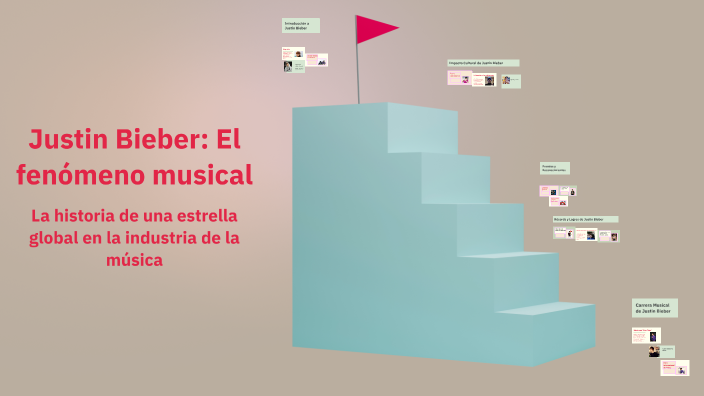 Justin Bieber: El fenómeno musical by Matilde Gutierresz Sepulveda on Prezi