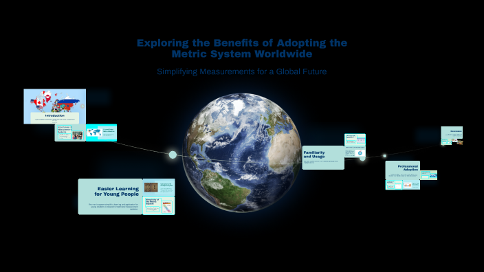 Exploring the Benefits of Adopting the Metric System Worldwide by Luke ...