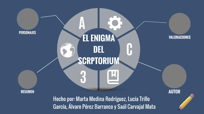 El enigma del Scriptorium by Lucía Trillo García on Prezi