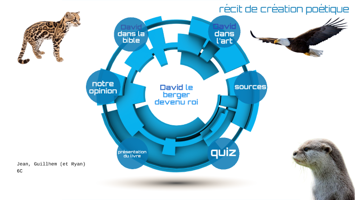 David, le berger devenu roi by guillehem Berthier on Prezi