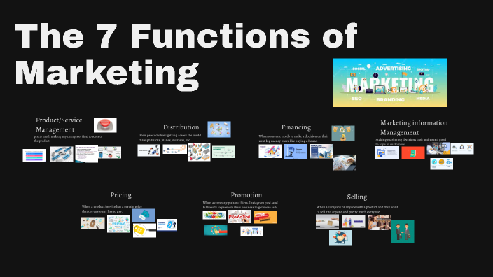 7 Functions of Marketing by Freddy Zonou on Prezi