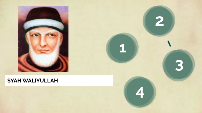 syah waliyullah by nasywa dhiya on Prezi