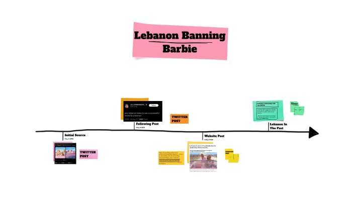 Cassidy Cohen - 9EN_L - Mr Israel by Cassidy Cohen on Prezi
