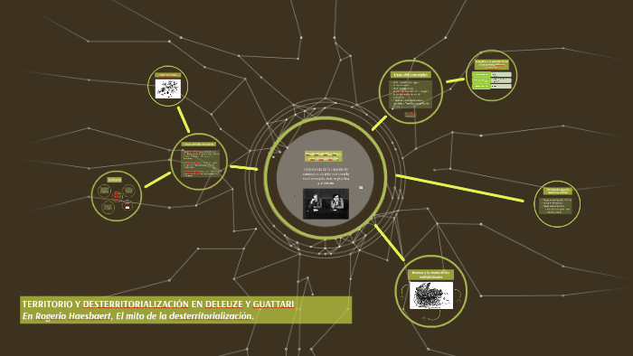 TERRITORIO Y DESTERRITORIALIZACIÓN EN DELEUZE Y GUATTARI by Cinthia ...