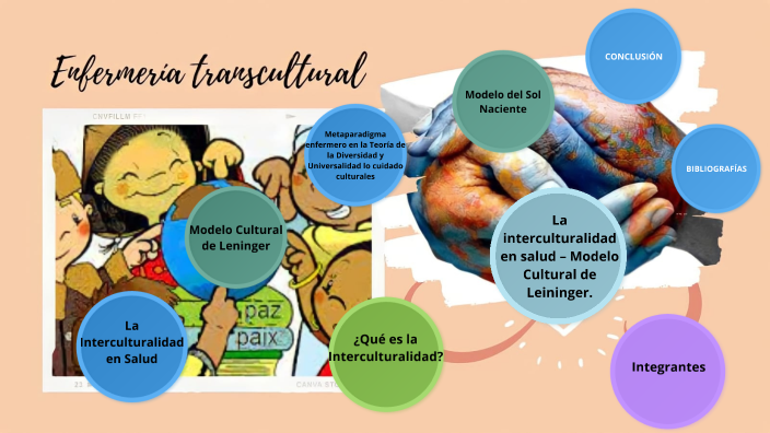 transtornos de personalidad by Karol Cabrera on Prezi