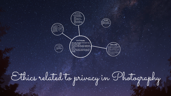 Ethics related to privacy in Photography by Eden Whitmore