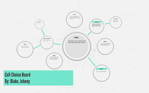 Cell Choice Board by awesome power on Prezi