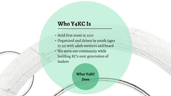 Y4KC Investor Pitch by emma Vance on Prezi