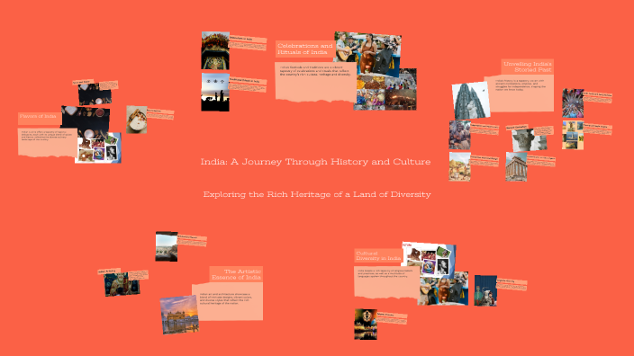 India: A Journey Through History and Culture by ANKIT JHA on Prezi