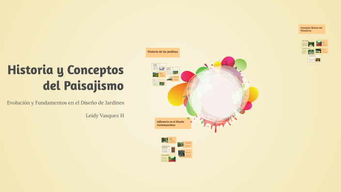 Historia y Conceptos del Paisajismo by Leidy Nidia Vasquez Hernandez on ...