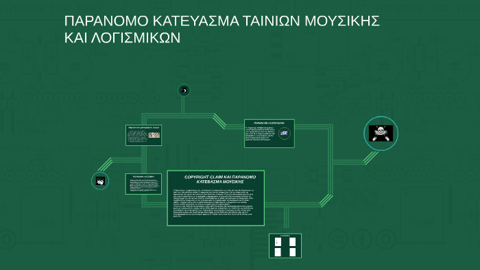 ΠΑΡΑΝΟΜΟ ΚΑΤΕΥΑΣΜΑ ΤΑΙΝΙΩΝ ΜΟΥΣΙΚΗΣ ΚΑΙ ΛΟΓΙΣΜΙΚΩΝ by mike roam on Prezi