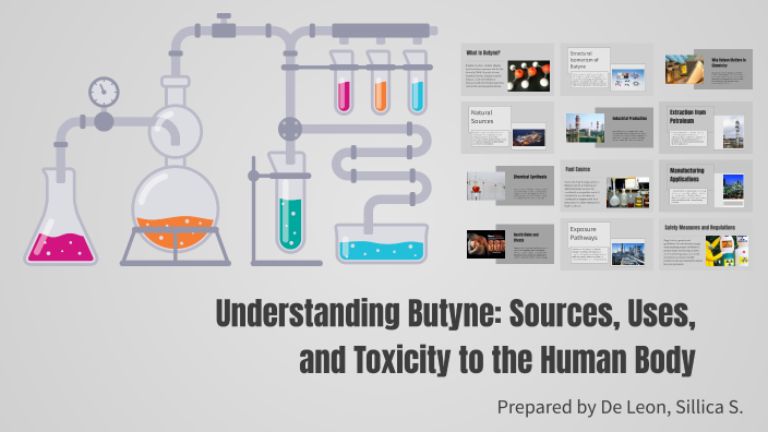 Understanding Butyne: Sources, Uses, and Toxicity to the Human Body by ...