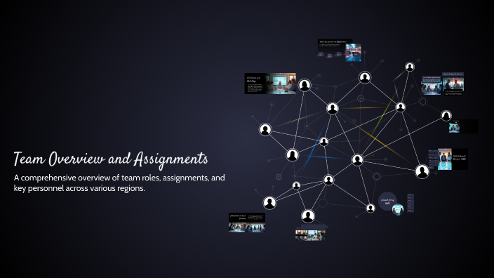 Team Overview and Assignments by MIS - Mittal Infocom Pvt Ltd on Prezi