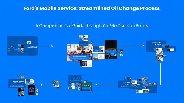 Ford's Mobile Service: Streamlined Oil Change Process by Gabrielle ...