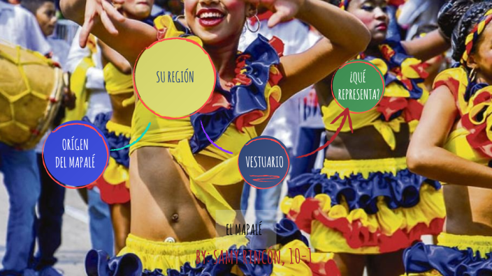 Mapalé by sarz on Prezi