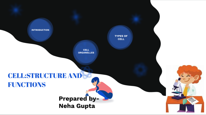 IEP-cell: structure and functions by NEHA GUPTA on Prezi