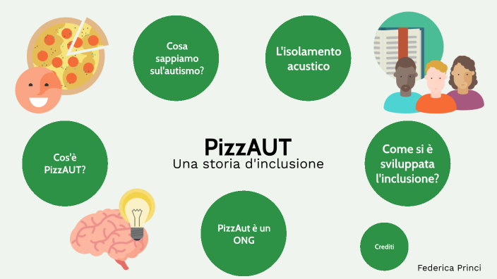 Argomento tesina di terza media by FEDERICA MARIA PRINCI on Prezi
