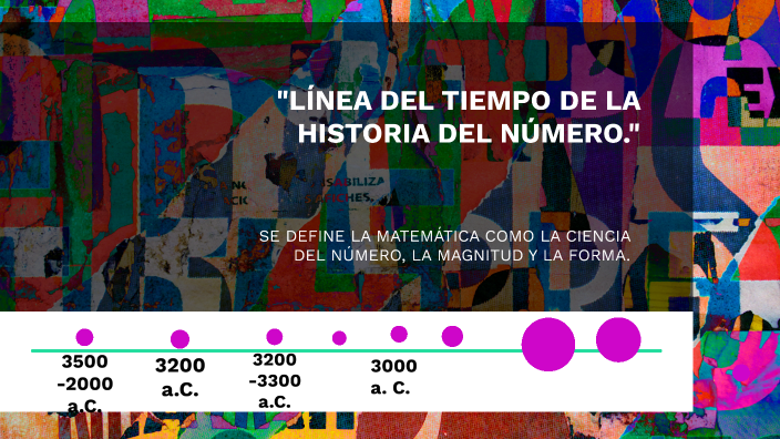 LINEA DEL TIEMPO DE LA HISTORIA DEL NUMERO by María de los Ángeles Chávez Santiago on Prezi