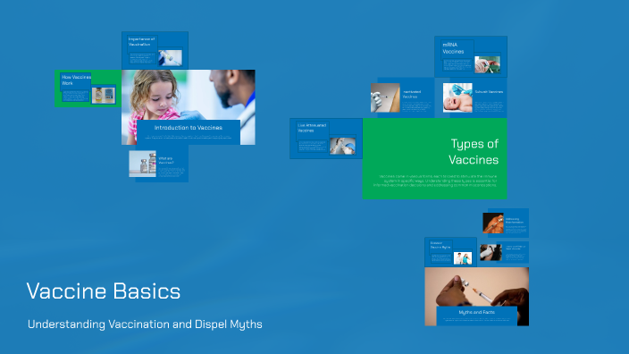 Vaccine Basics by Georgios Saklakis on Prezi