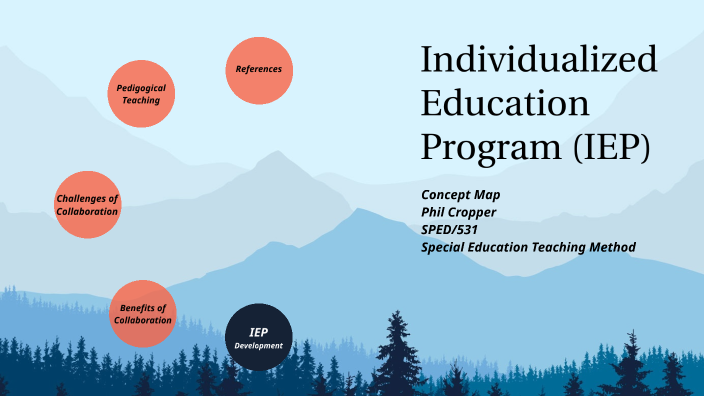 IEP Concept Map - Cropper by Phil Cropper on Prezi