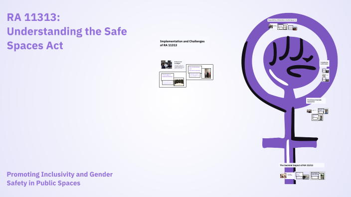RA 11313: Understanding the Safe Spaces Act by John Delgado on Prezi