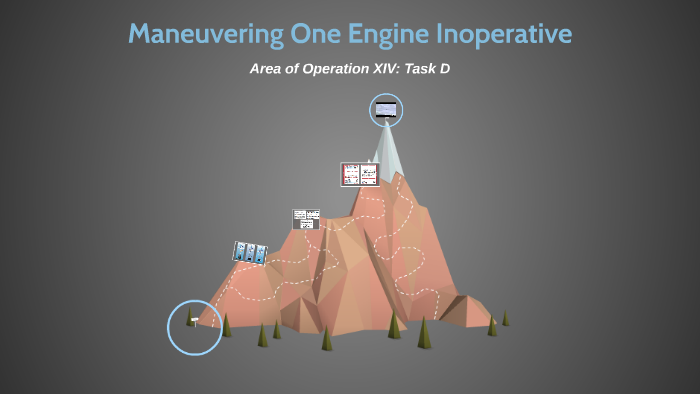 Maneuvering One Engine Inoperative by Sarai Utley on Prezi