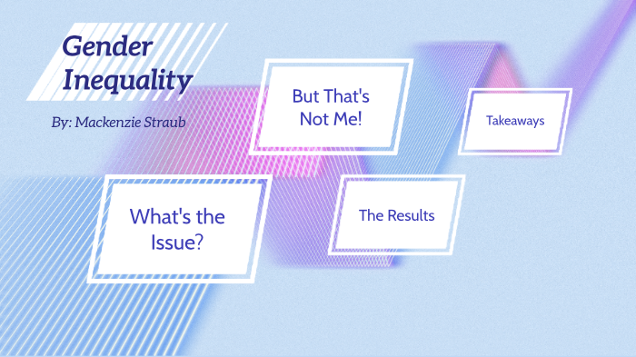 Grind Your Gears:) by Mackenzie Straub on Prezi