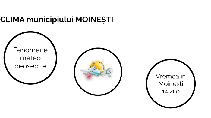 Clima municipiului Moinesti_Andrei Placinta by Geo exploratorii on Prezi