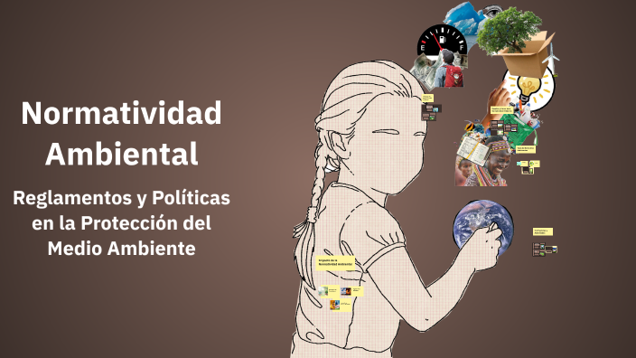 Normatividad Ambiental by Natalia Sicua on Prezi